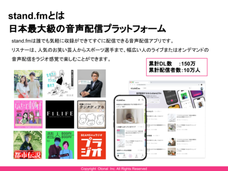 【媒体資料】stand.fm（スタンドエフエム）のプログラマティック音声広告／資料DL | 株式会社オトナル