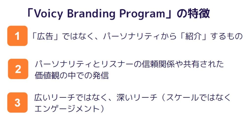 【媒体資料】Voicyの音声広告「Voicy Branding Program」／資料DL - オトナル